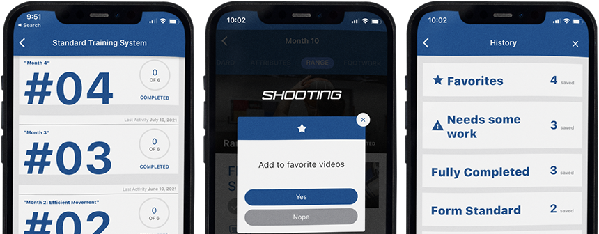 RealShooter Checklist #1 – Im Possible Training Store