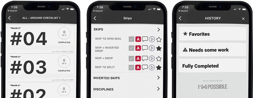 All-Around RealSkill Checklist #1 – Im Possible Training Store
