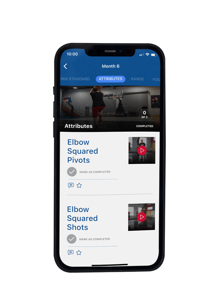 RealShooter Checklist #1 – Im Possible Training Store